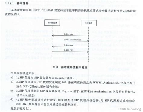 结合实战，浅析gb t 28181（一）——注册保活 国标28181 流保活 csdn博客