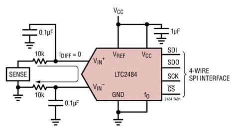 Snipcard Convertitore ADC Bit Per Arduino E Archiduino