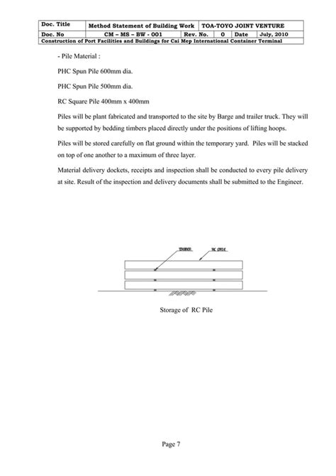 Building Work Method Statement Cm Ms Bw 001 Doc