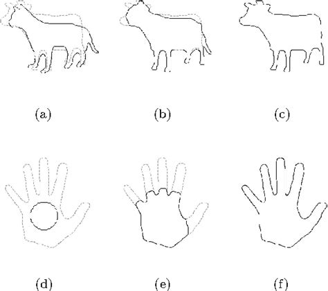 Figure 1 From A Variational Model For Object Segmentation Using