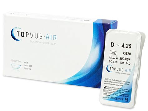Topvue Air 1 Lente