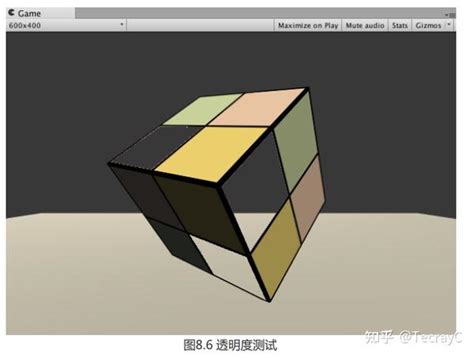 UnityShader入门精要学习笔记第八章透明效果 知乎
