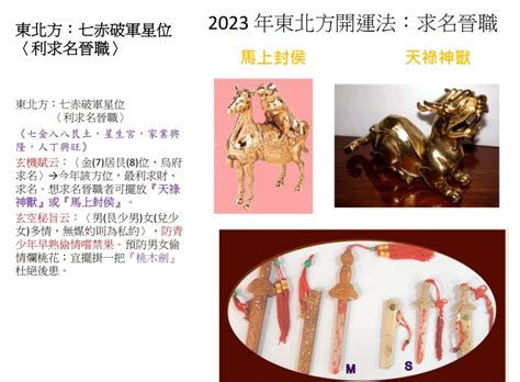 2023癸卯年陽宅開運指南 九龍堂五術網