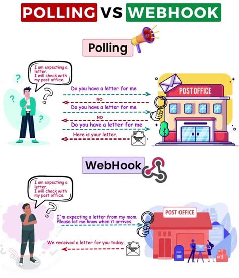 Tharuka Lakshan Dissanayake Posted On Linkedin