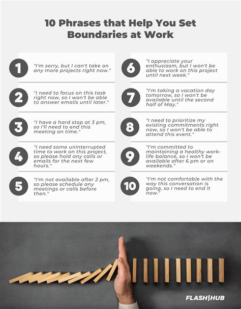 Setting Work Boundaries In 15 Steps Flash Hub