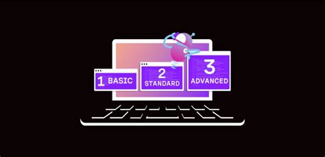 lee ann b on linkedin three levels of phone number insights and