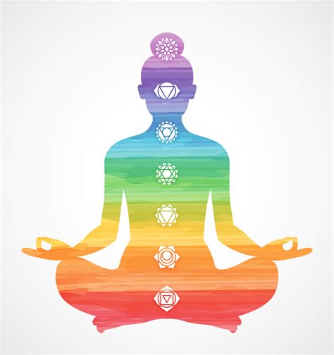 Chakra Colors The 7 Chakras And Their Meanings Chakra