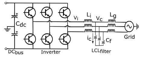 Grid Connected Three Phase Vsc With Lcl Filter Download Scientific Diagram