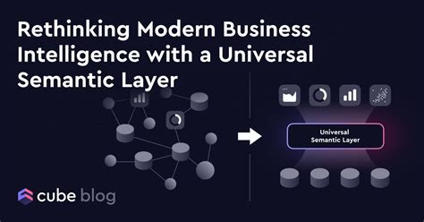rethinking modern business intelligence with a universal semantic layer cube blog