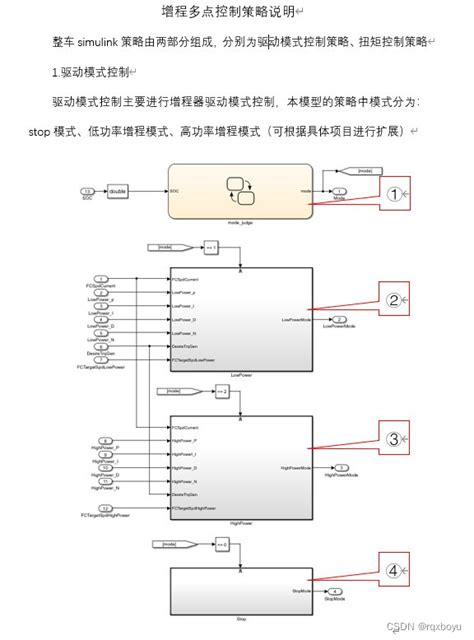 Cruise模型，增程汽车仿真模型，串联混动，基于cruise Simulink联合仿真增城系统cruise模型 Csdn博客