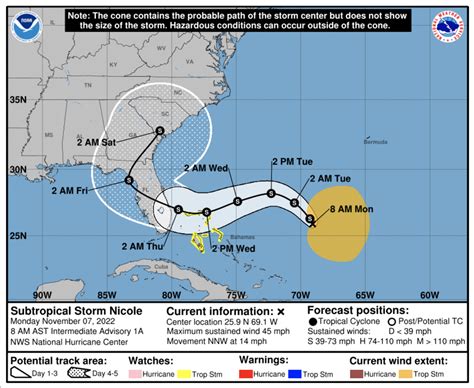 La Costa Este De La Florida Bajo Aviso De Huracán Y Marejadas