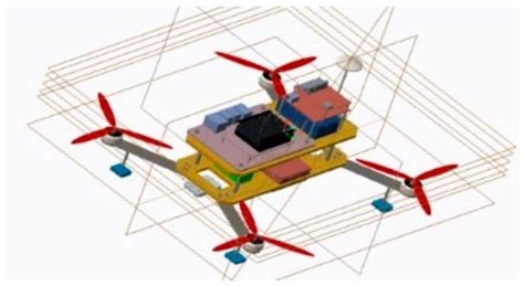 Sensors Free Full Text Research On Aerial Autonomous Docking And Landing Technology Of Dual