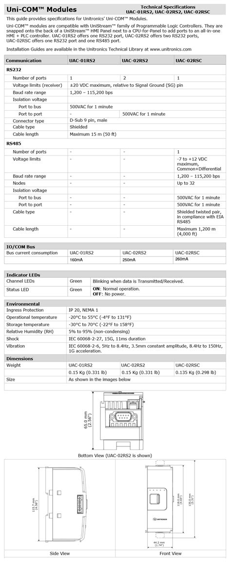 Unitronics UniStream Communication Modules UAC Series