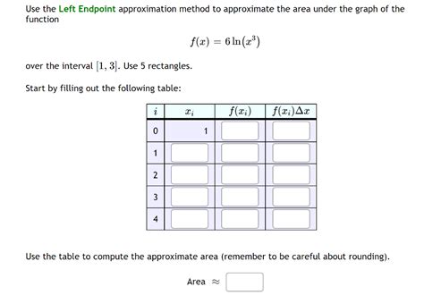 Solved Use The Left Endpoint Approximation Method To