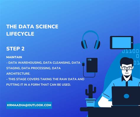 kumail raza on linkedin datacollection datamigration dataanalysis datavisualization database…