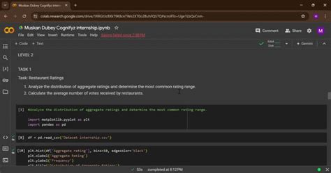 Muskan Dubey On Linkedin Dataanalytics Internship Professionalgrowth Cognifyztechnologies