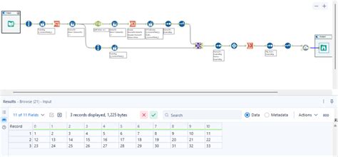 Solved Complete Table Transpose Alteryx Community
