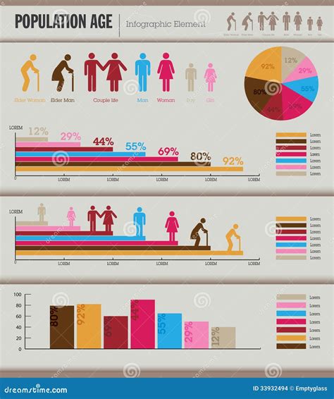 Age Infographic Stock Illustrations 3630 Age Infographic Stock