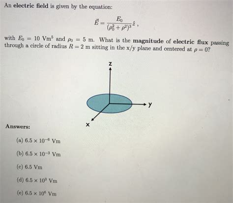 Solved An Electric Field Is Given By The Equation With Eo Chegg Com