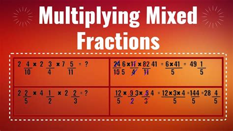 Multiplying Mixed Fractions Basic Math Simplification Mixed Fraction Proper Fraction Multiplying Mixed Fractions Basic Math Simplification Mixed Fraction Proper Fraction