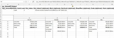 Uls Concrete Design With Python Newton Excel Bach Not Just An