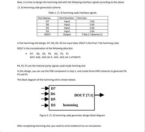 Solved The Key Of The Hamming Code Is The Use Of Extra