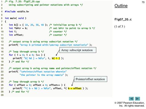 7 C Pointers Ppt Download