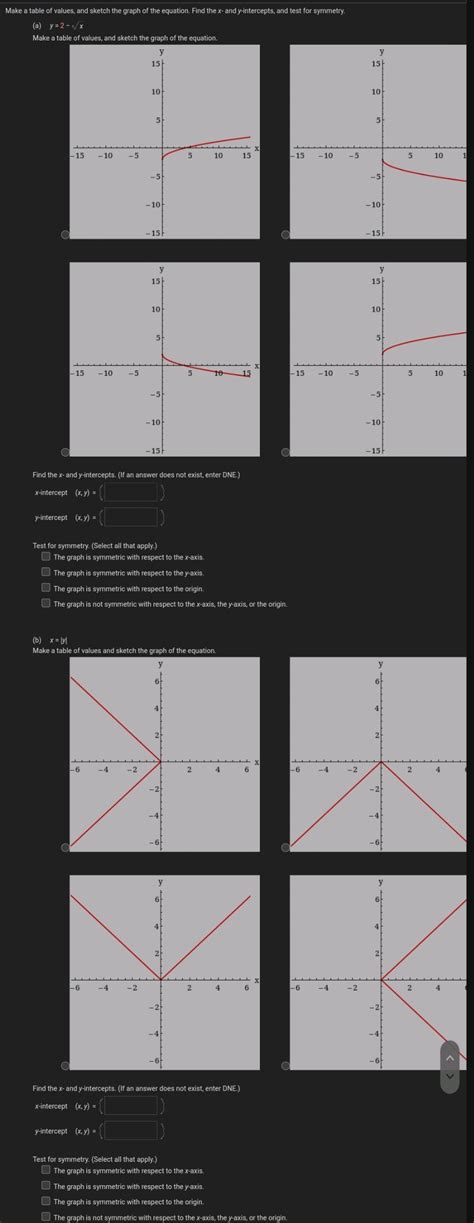 Make A Table Of Values And Sketch The Graph Of The Equation Find The X And Y Intercepts And