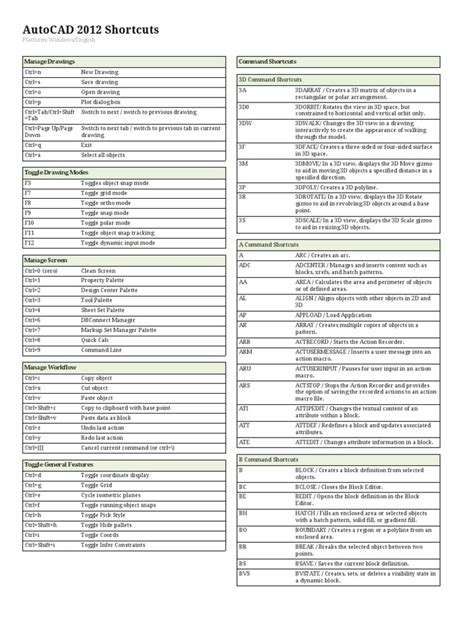 Autocad 2012 Commands 2 D Computer Graphics 3 D Computer Graphics Free 30 Day Trial Scribd