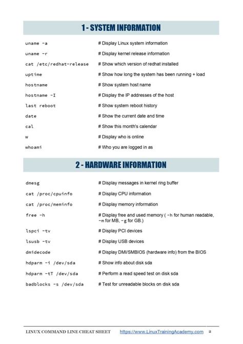 Linux Commands Cheat Sheet Connect 4 Techs