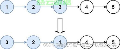 【2023华为od C卷 第三题 部门人力分配】100通过率（javascriptandjavaandpythonandc） 技术分享 云服务器