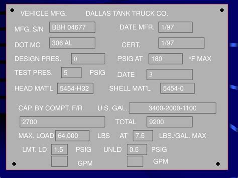 PPT CARGO TANK MOTOR VEHICLES PowerPoint Presentation ID