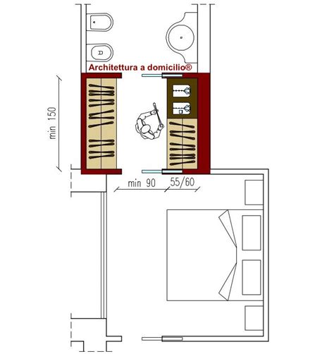 Dimensioni Della Cabina Armadio Architettura A Domicilio®