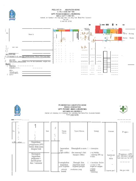 Dokumen Plan Of Action Poa Pdf