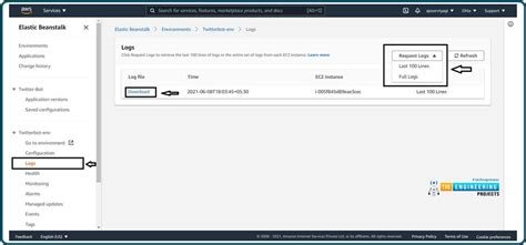 Build A Twitter Bot In Raspberry Pi 4 The Engineering Projects