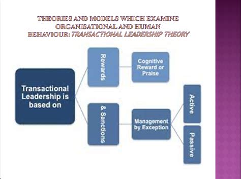 5co01 Assignment Example 5co01 Answers