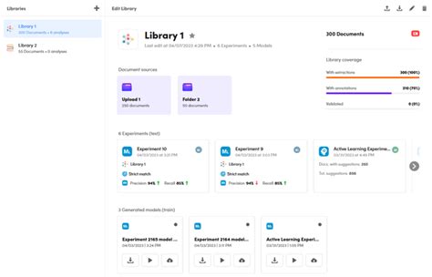 Manage Libraries Expertai Platform Authoring User Manual