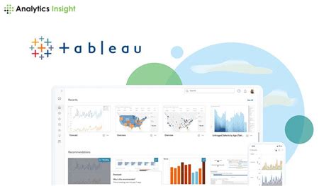 analytics insight® on linkedin datavisualization tableau