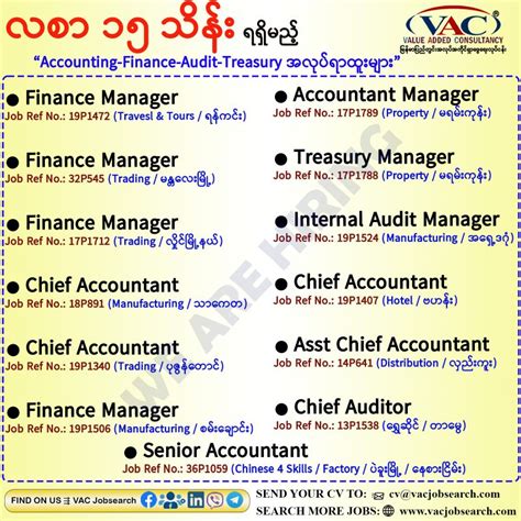 Vac Jobsearch On Linkedin လစာ ၁၅ သိန်း နှင့် အထက် ရရှိမည့် အလုပ်ရာထူးများအတွက် Link နှိပ်၍ ကြည့