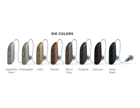 ReSound ONE RIE Rechargeable Hearing Aid