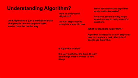 Understanding Algorithm The Manaiakalani Network Blogging