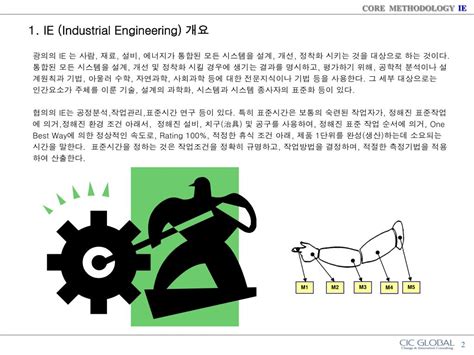 Ppt 1 Ie 개요 2 Ie Methodology 3 표준시간 설정의 구조 3 1 표준시간의 구성 3 2 작업의 Ppt 1 Ie 개요 2 Ie Methodology 3 표준시간 설정의 구조 3 1 표준시간의 구성 3 2 작업의