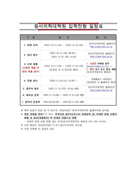 이미지 크게보기 경희대학교 동서의학대학원