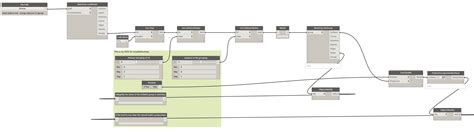 Troubleshooting Dynamo Crash Sketchup Loadmodel Package Polysurface Byjoinedsurfaces Crashes
