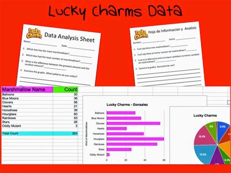 Fabulous Th Grade Fun Data Gathering Sharing Comparing