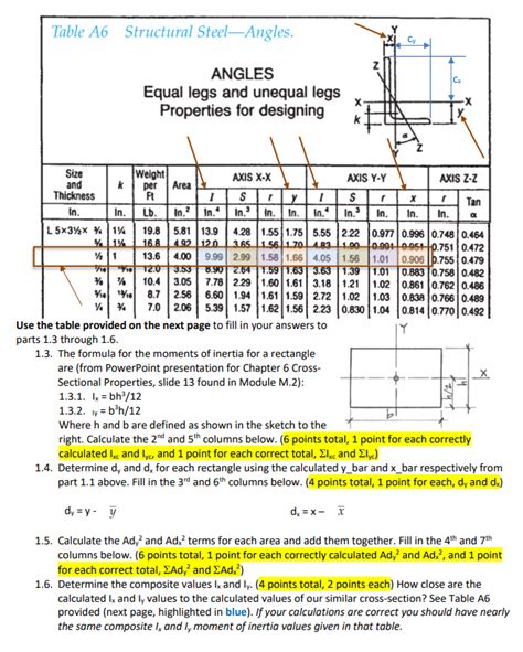 Solved Use Your Textbook Chapter 6 Section 6 2 Pages 311