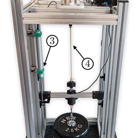 Pdf High Bandwidth Control Of Twisted String Actuators
