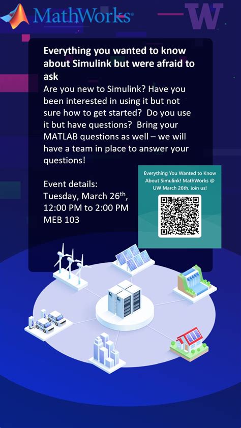 Christopher Lum On Linkedin Uw Matlab Simulink