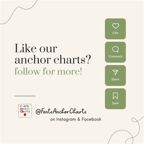 Bill Of Rights Anchor Chart 10 Amendments Anchor Chart Us Etsy