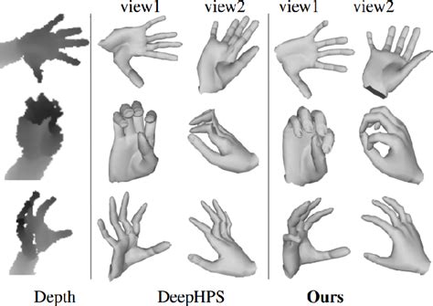Hand Poses Reference